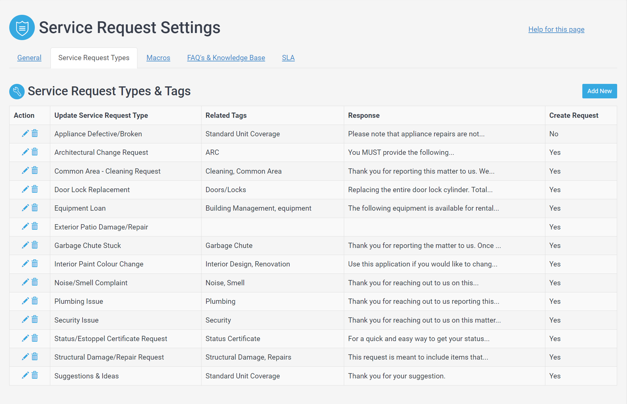 Service Requests: How to Add/Edit Service Request Types & Custom Fields ...