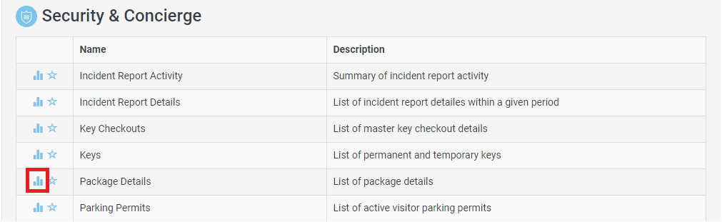 Property Manager User Guide: Reports – Condo Control - English