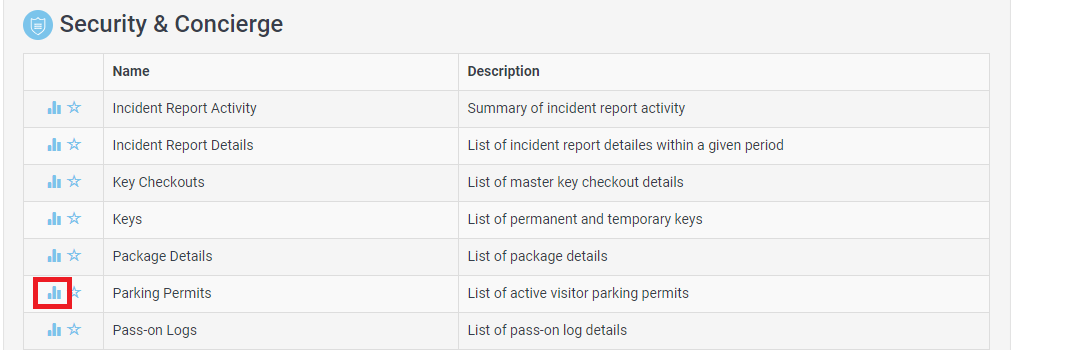 Property Manager User Guide: Reports – Condo Control - English