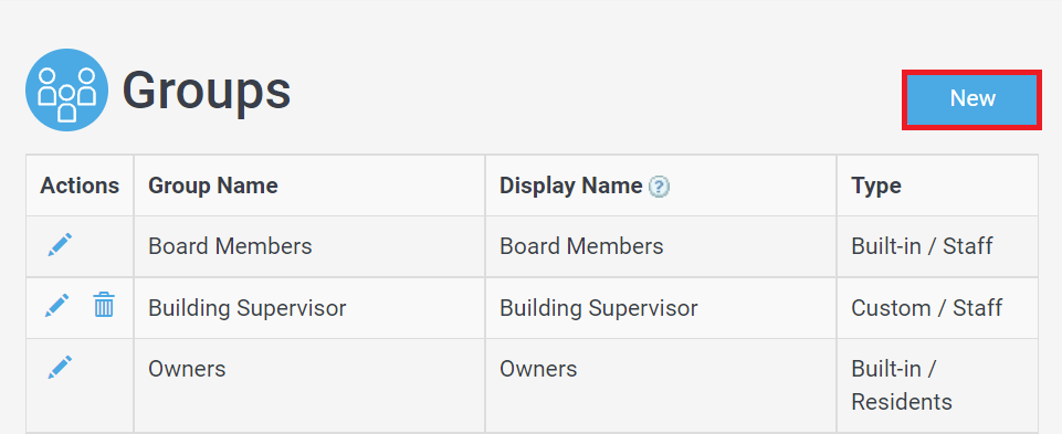 How to Restrict Amenity Usage: Creating Custom User Groups – Condo ...