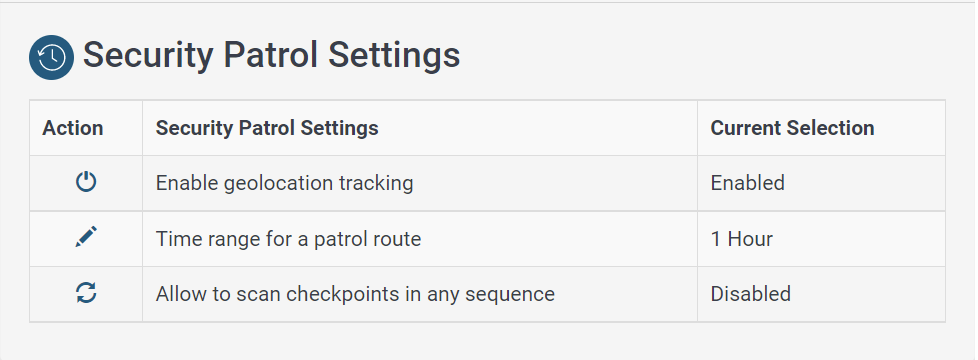 Security Patrol Setup – Condo Control - English